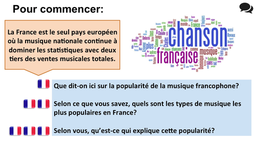 La musique francophone contemporaine- La diversité- A Level French ...