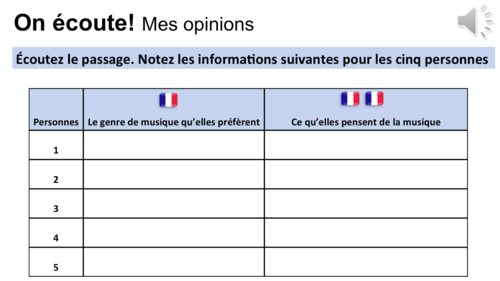 La musique francophone contemporaine- La diversité- A Level French ...