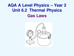AQA A Level Physics Year 2 - Gas Laws | Teaching Resources