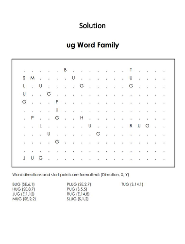 ug Word Family | Teaching Resources