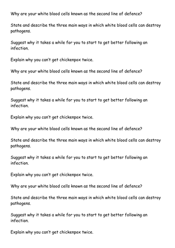 Human Defence Responses New 2016 GCSE Spec | Teaching Resources