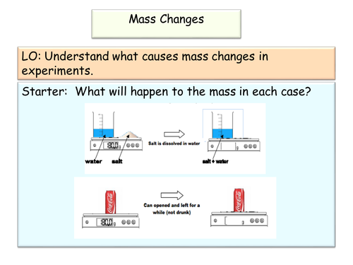 New AQA GCSE Quantitative Chemistry Mass Changes | Teaching Resources