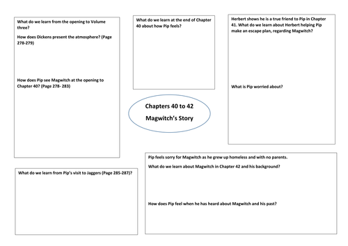 AQA Great Expectatiosn Chapters 36-42 (Including Worksheet and Modelled ...