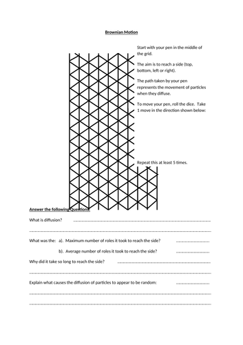 KS3 Unit 7G Chemistry - Particle Theory (7c Brownian motion, 7d ...