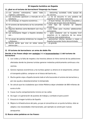 Spanish A Level Impact of Drinking Tourism in Spain: el turismo de ...