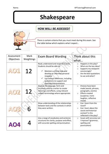 ENGLISH LITERATURE Assessment Objectives Explained - SHAKESPEARE, 19TH ...