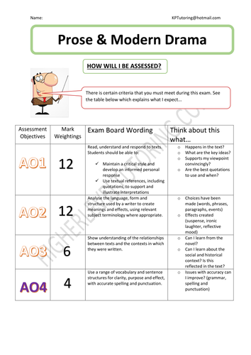 ENGLISH LITERATURE Assessment Objectives Explained - MODERN PROSE ...