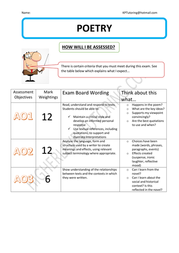 ENGLISH LITERATURE Assessment Objectives Explained - MODERN PROSE ...