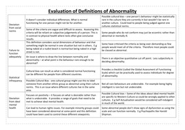 Definitions of Abnormality FULL LESSON with Activities and Powerpoint ...