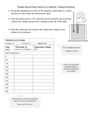 Specific heat capacity guided required practical (AQA) | Teaching Resources