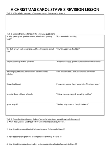 Stave 3 A Christmas Carol: | Teaching Resources