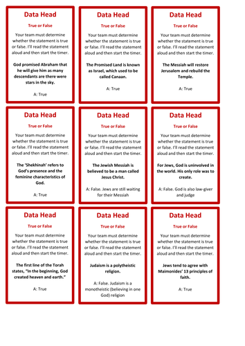 Cranium Judaism Revision Game: Beliefs, Teachings and Practices ... Cranium Judaism Revision Game: Beliefs, Teachings and Practices ...