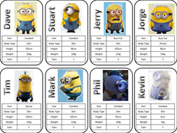 Minion Dataset | Teaching Resources