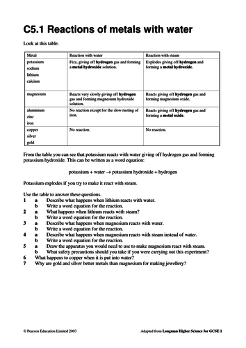 KS3 Unit 8G Chemistry - Metals (8b, Corrosion, 8c Water, 8d Acids, 8e ...