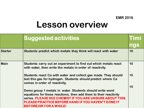 KS3 Unit 8G Chemistry - Metals (8b, Corrosion, 8c Water, 8d Acids, 8e ...