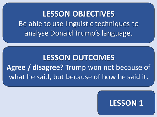 A Level English Language Unit 3: Exploring Texts | Teaching Resources