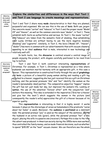 A Level English Language Unit 3: Exploring Texts | Teaching Resources