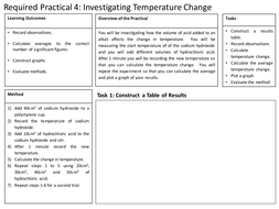 AQA GCSE C7 Energy Changes L3 Investigating Temperature Change Required ...