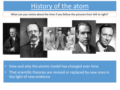 History of the atom | Teaching Resources