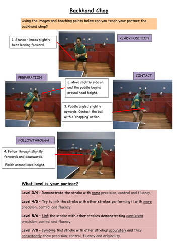 Table Tennis Full Unit of Work with differentiated task cards - with ...