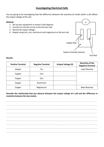 AQA GCSE C7 Energy Changes L6 Chemical Cells and Batteries | Teaching ...