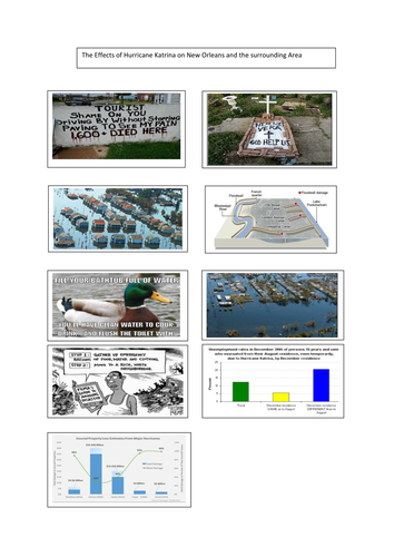 Hurricane Katrina - The Cause and Impacts- Diamond Nine Activity ...