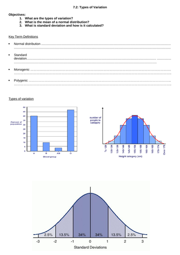 KS3 Unit 8B Biology - Classification (8a,Biodiversity, 8b Reproduction ...