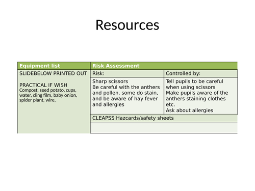 KS3 Unit 8B Biology - Classification (8a,Biodiversity, 8b Reproduction ...