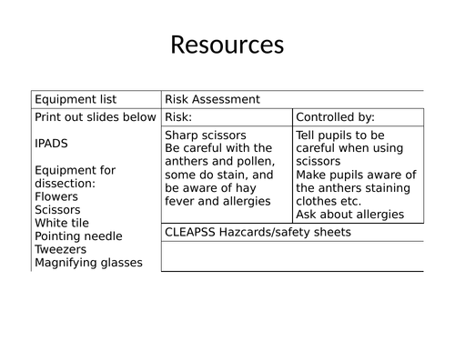 KS3 Unit 8B Biology - Classification (8a,Biodiversity, 8b Reproduction ...