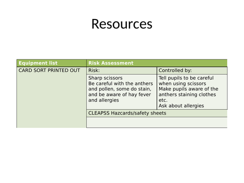 KS3 Unit 8B Biology - Classification (8a,Biodiversity, 8b Reproduction ...
