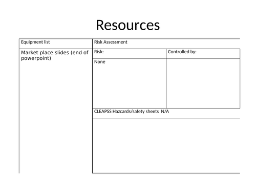 KS3 Unit 8B Biology - Classification (8a,Biodiversity, 8b Reproduction ...