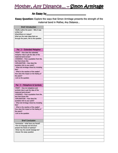 Mother, Any Distance... Simon Armitage - Love/ Relationships Poetry ...