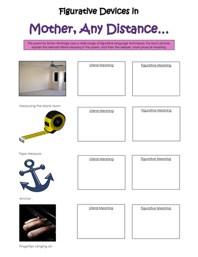 Mother, Any Distance... Simon Armitage - Love/ Relationships Poetry ...