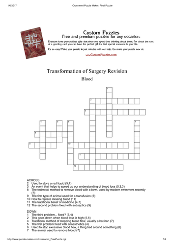 Transformation of Surgery Revision | Teaching Resources