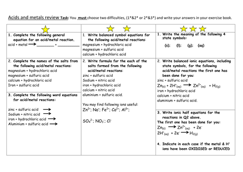 Differentiated Worksheet on Acid and Metal Reactions | Teaching Resources