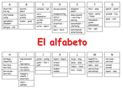 Adjective Alphabet | Teaching Resources