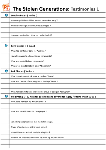 The Stolen Generations: Arrival to Assimilation | Teaching Resources
