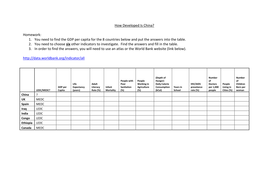 China | Teaching Resources