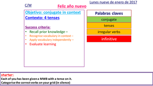 5 tenses revision tool in Spanish with guided learning (translation ...