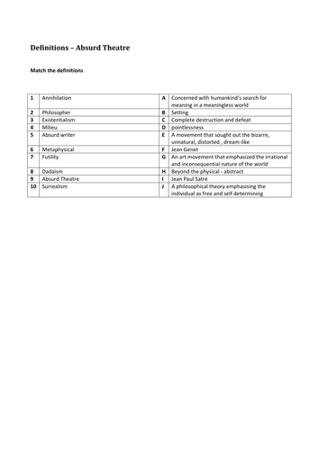 Waiting for Godot | Teaching Resources