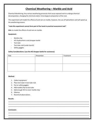 Physical and Chemical Weathering Pracs | Teaching Resources