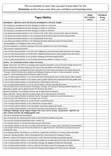 Christianity PLC - A2 Religious Studies OCR - Personal Learning ...