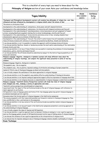 A2 'Philosophy of Religion' PLC OCR KS5 - Religious Studies Personal ...