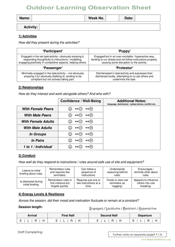 Outdoor Learning Assessment Tool | Teaching Resources