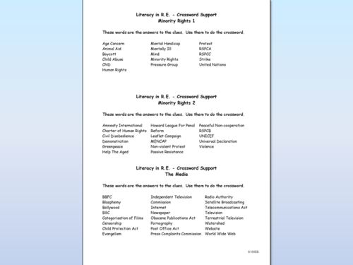 Literacy In Moral & Ethical Issues (Set 2) - Print Masters | Teaching ...