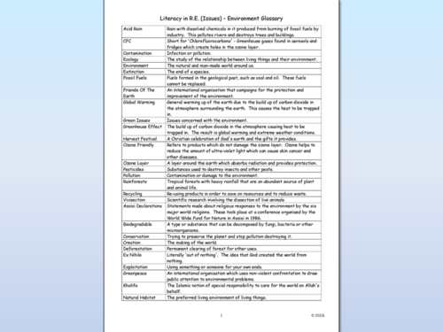 Literacy In Moral & Ethical Issues (Set 4) - Print Masters | Teaching ...