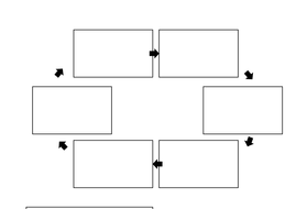 KS2 Explanation Texts (Differentiated) | Teaching Resources
