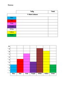 KS1/LKS2 - Create tally and Bar charts from each other (differentiated) | Teaching Resources