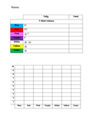 KS1/LKS2 - Create tally and Bar charts from each other (differentiated ...