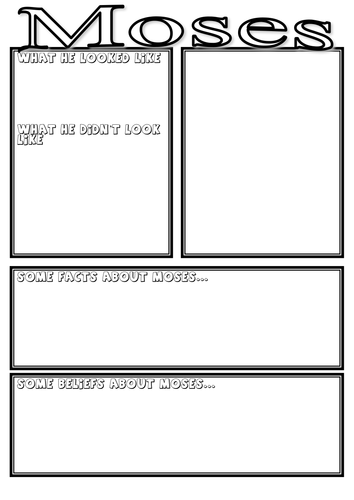 Moses Facts and Beliefs Worksheet | Teaching Resources